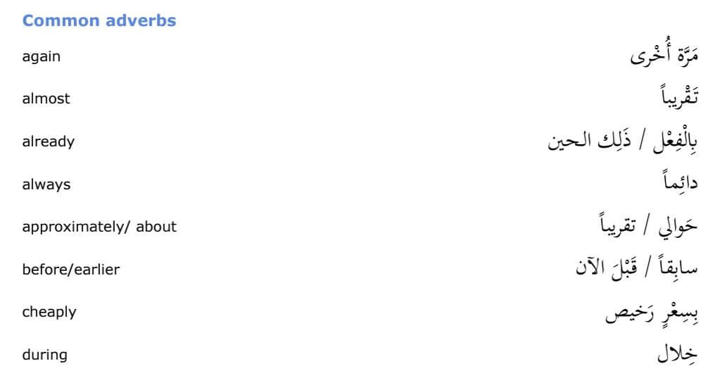 Common Adverbs GCSE Arabic | ADLS Arabic GCSE and Quran